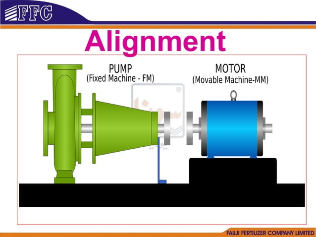 Pumps_alignment_1684283213.pdf