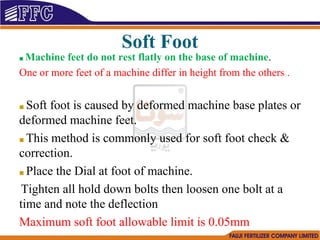 Pumps_alignment_1684283213.pdf