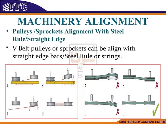 Pumps_alignment_1684283213.pdf
