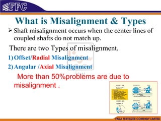 Pumps_alignment_1684283213.pdf