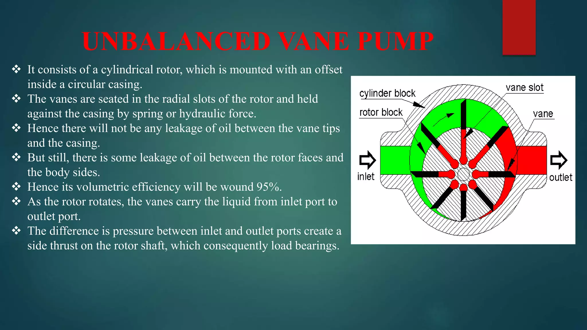 Pumps and actuators | PPTX