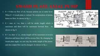 Pumps and actuators | PPTX