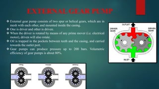 Pumps and actuators | PPTX
