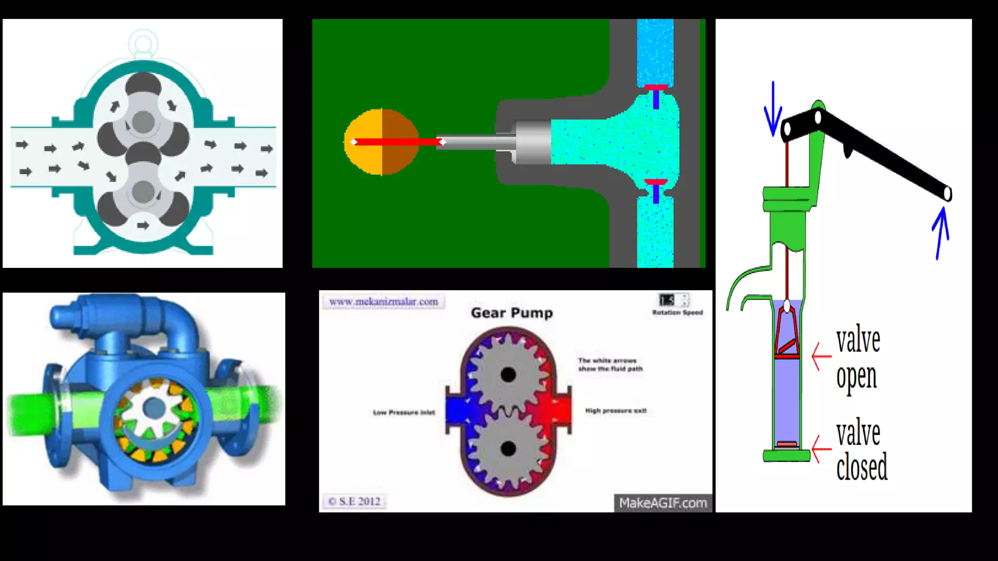 Pumps and Types of Pump- Fluid Mechanics | PPTX