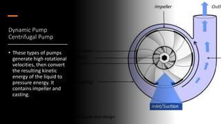 Pumps and Types of Pump- Fluid Mechanics | PPTX