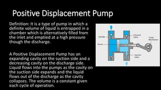 Pumps and Types of Pump- Fluid Mechanics | PPTX