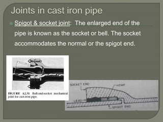 Pumps and pipes | PPTX