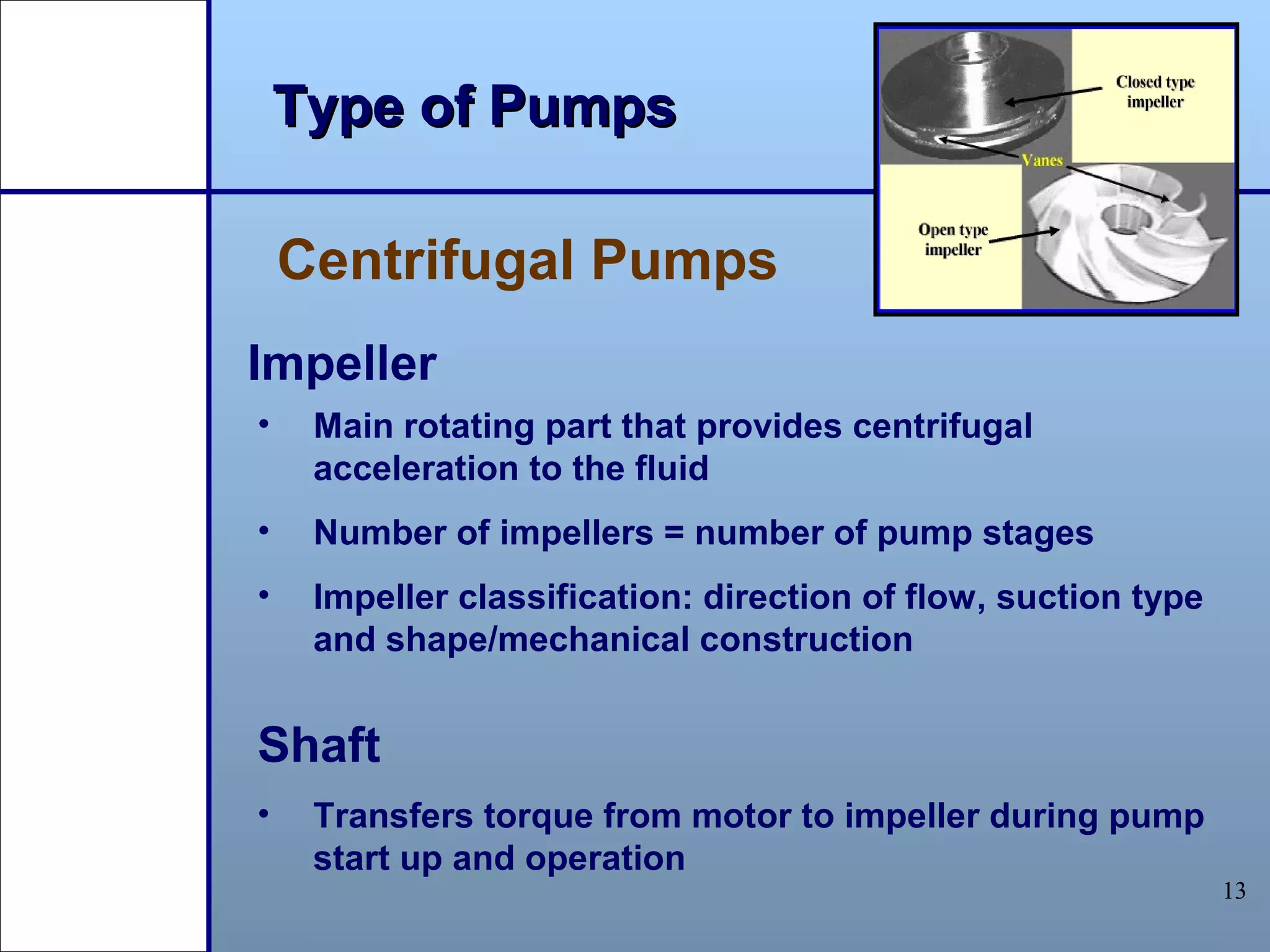 Pumps and pumping systems | PPT