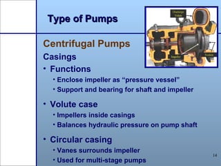 Pumps and pumping systems | PPT