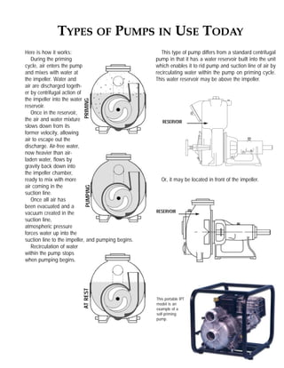 Pumps applications | PDF