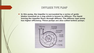 Pumps by prabhakar | PPT