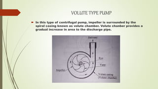 Pumps by prabhakar | PPT