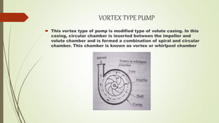 Pumps by prabhakar | PPTX