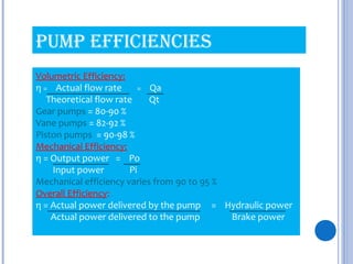 Pumps in chemical engineerimg | PPT