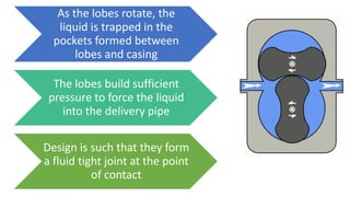 Pumps in milk industry | PPTX