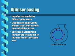 PUMPS LECTUREPUMPS LECTUREPUMPS LECTUREPUMPS LECTURE | PPT