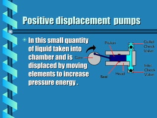 PUMPS LECTUREPUMPS LECTUREPUMPS LECTUREPUMPS LECTURE | PPT