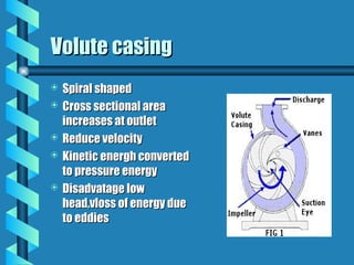 PUMPS LECTUREPUMPS LECTUREPUMPS LECTUREPUMPS LECTURE | PPT