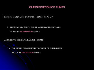 PUMP SLIDE - 2.ppt
