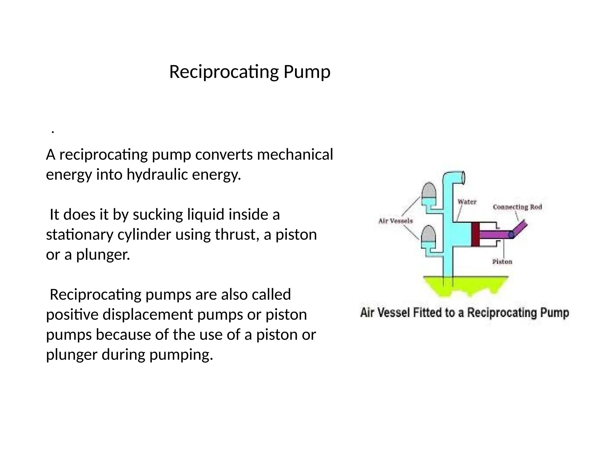 PUMPS PPT.pptx. Types of pumps in hydraulic machines. | PPTX