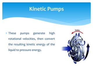 Basics ofPUMPS ppt for TA Batch #37.pptx