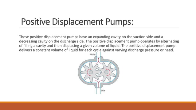Pumps presentation | PPTX