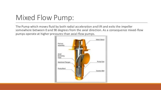 Pumps presentation