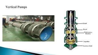 Pumps Presentation.pdf