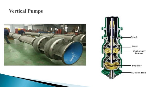 Pumps Presentation.pdf