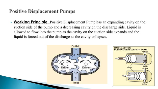 Pumps Presentation.pdf