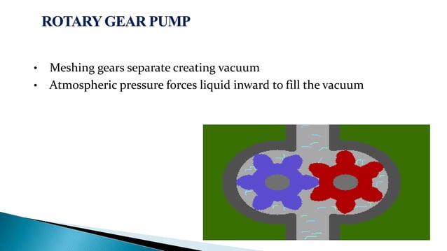 Pumps Presentation.pdf