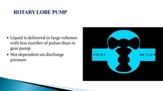 Pumps Presentation.pdf