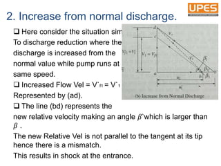 Losses in Pumps | PPTX