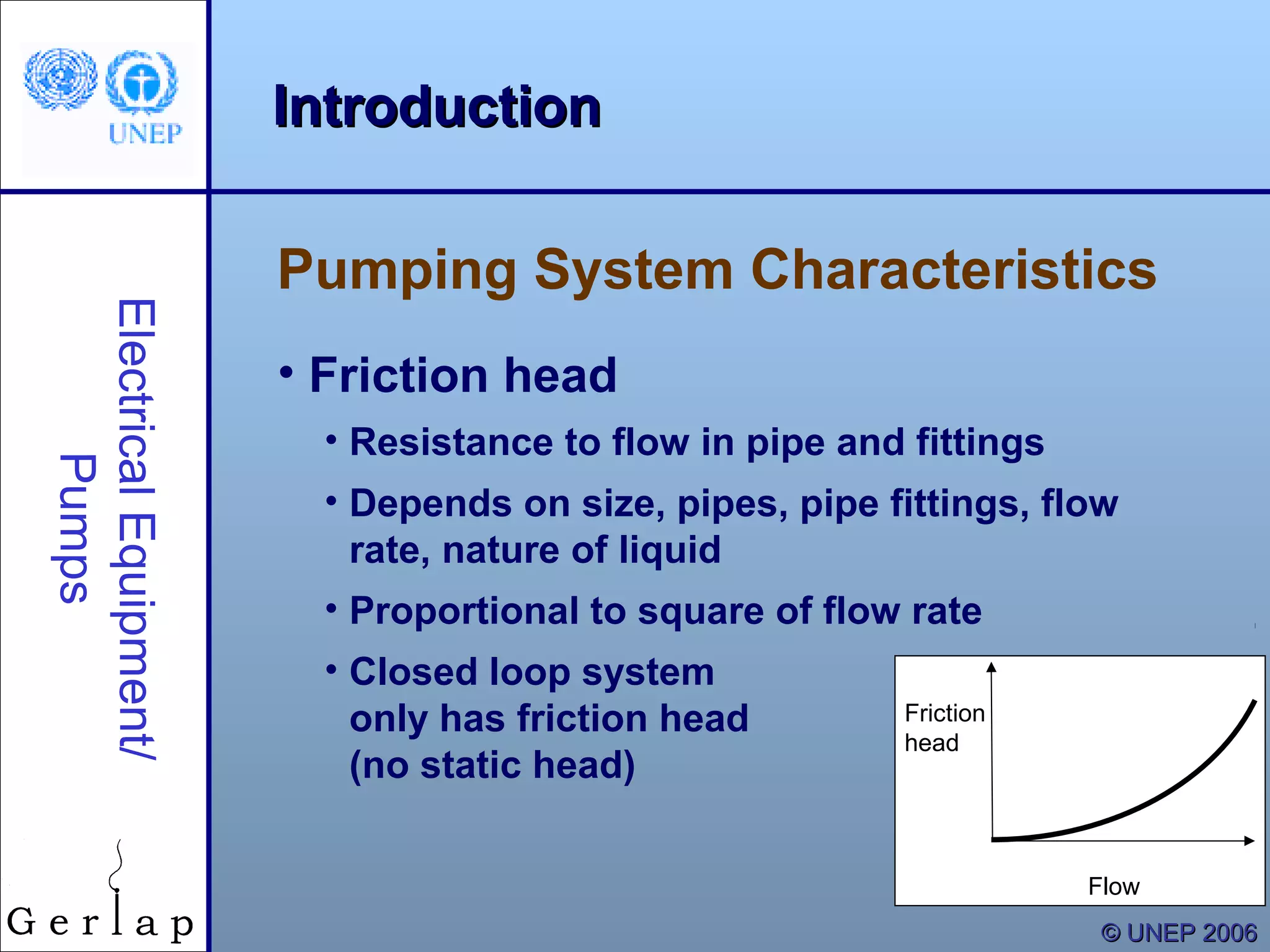 Pumps & pumping systems | PPT