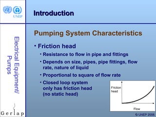 Pumps & pumping systems | PPT