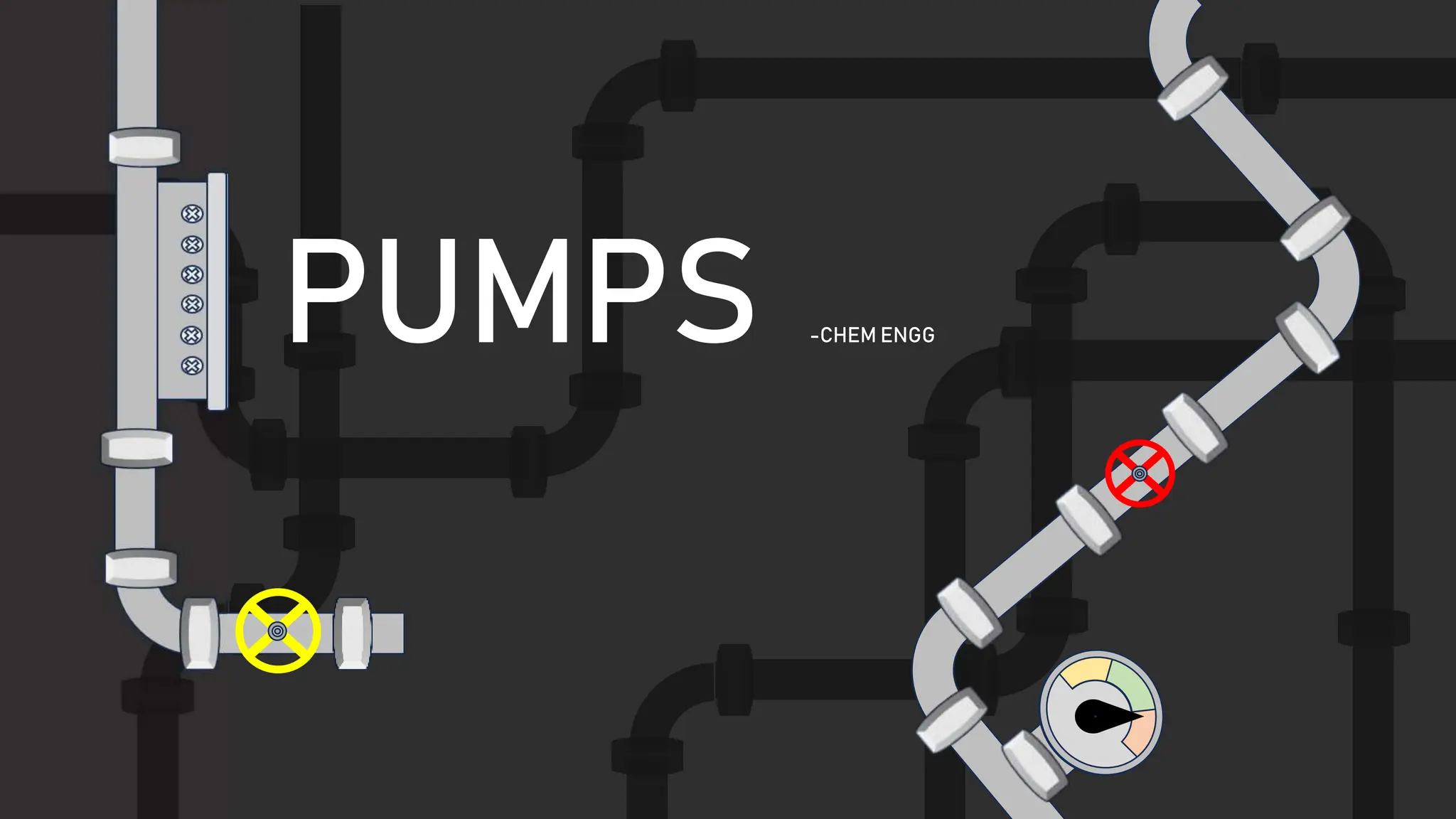 pumps and pump chart basics, applications ,types etc. | PPTX
