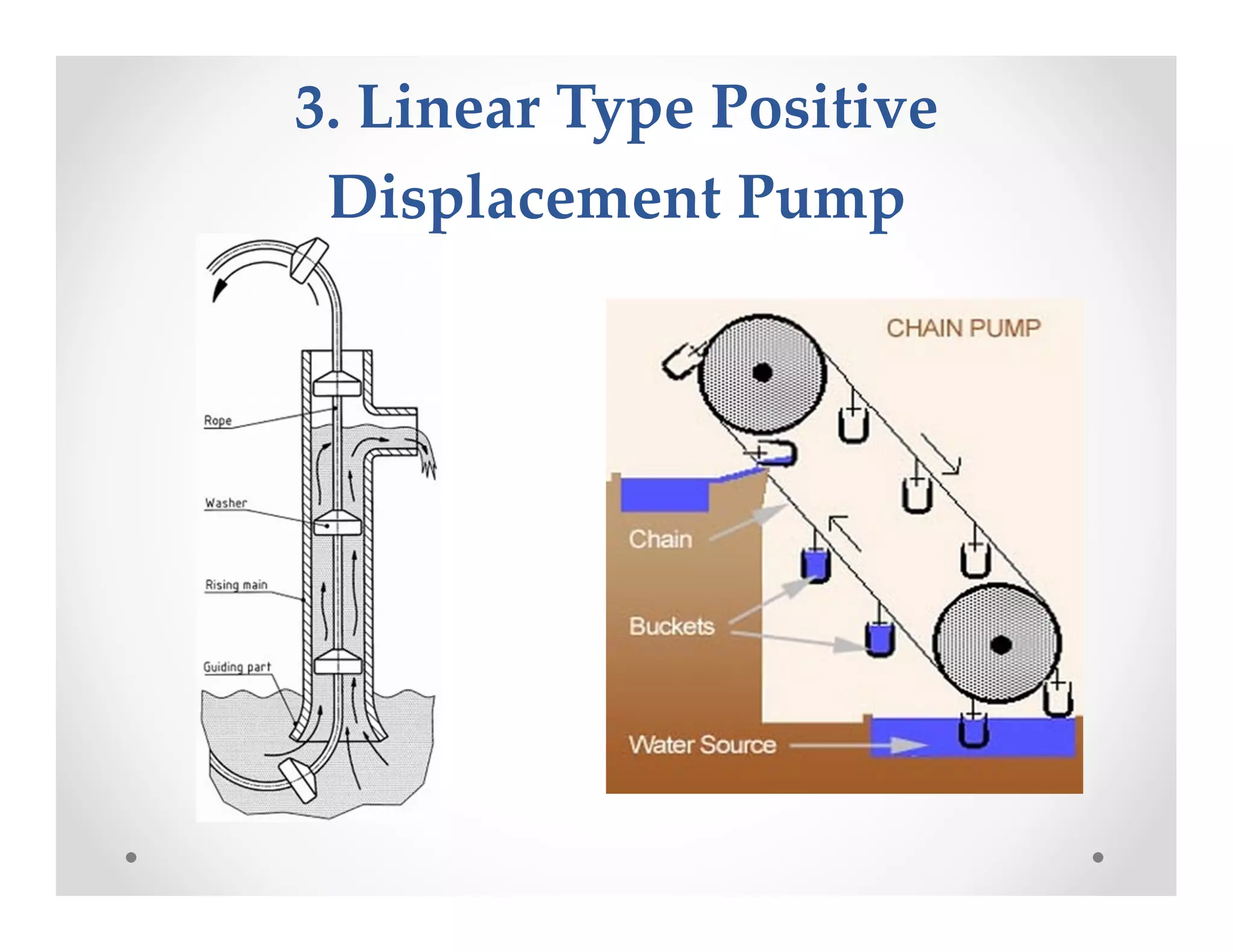 Pumps and types, Npsh, centrifugal pump | PDF