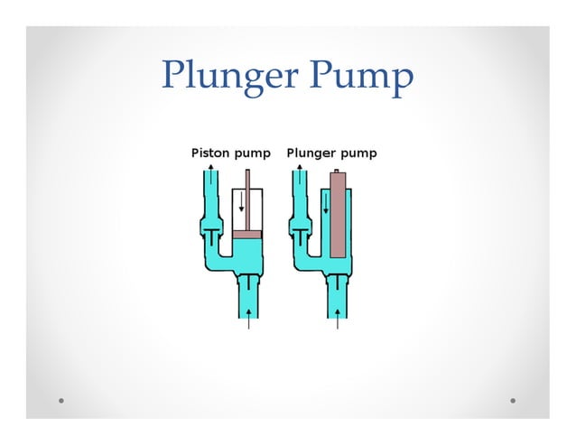 Pumps and types, Npsh, centrifugal pump | PDF