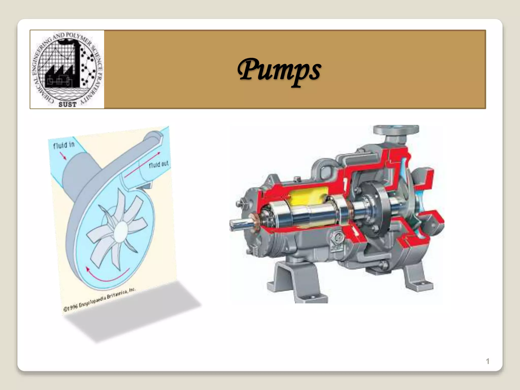 Pumps | PPT