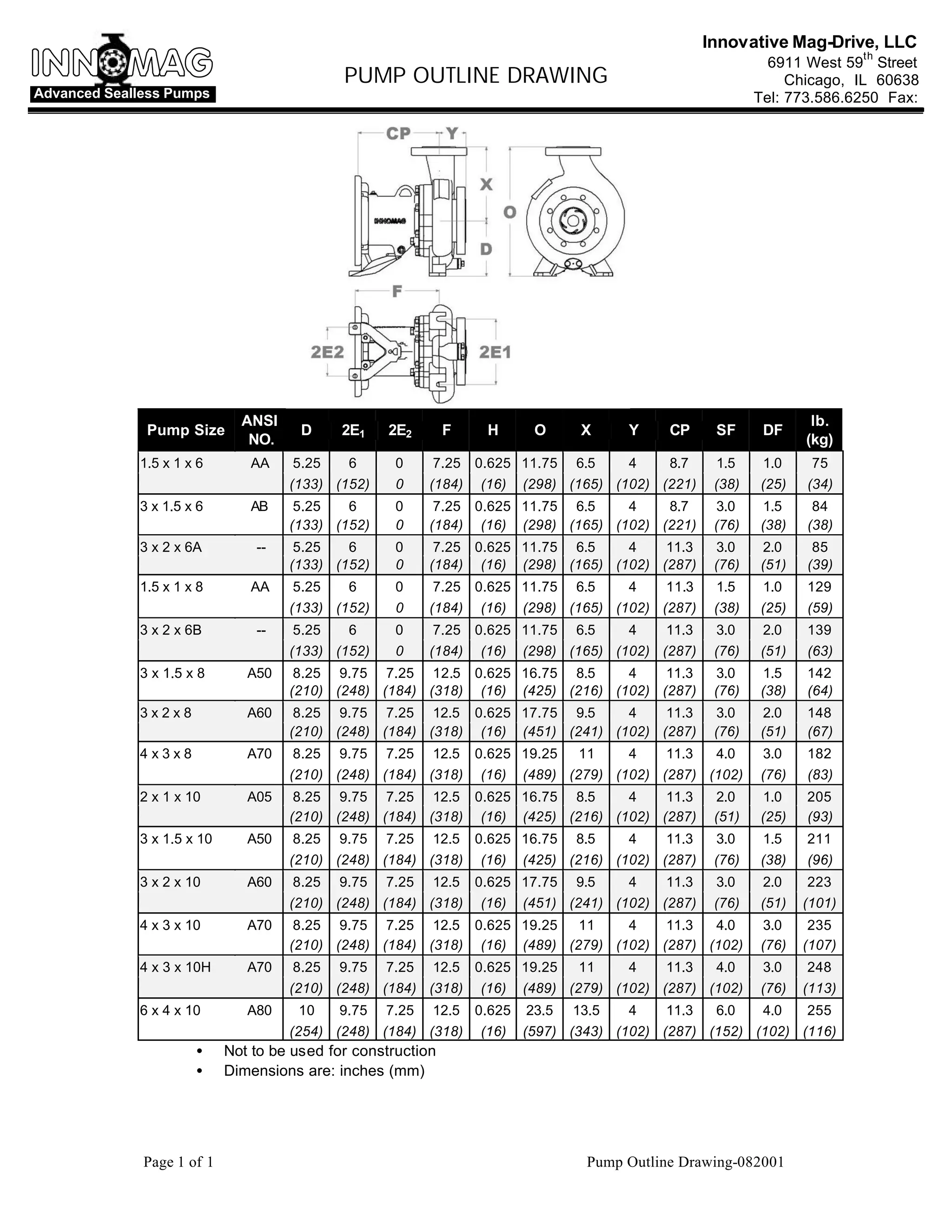 Pump suction piping rules | PDF