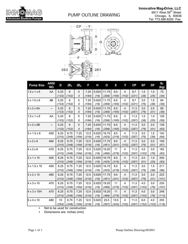 Pump suction piping rules | PDF