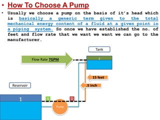 Calculation Of Pump Head | PPTX