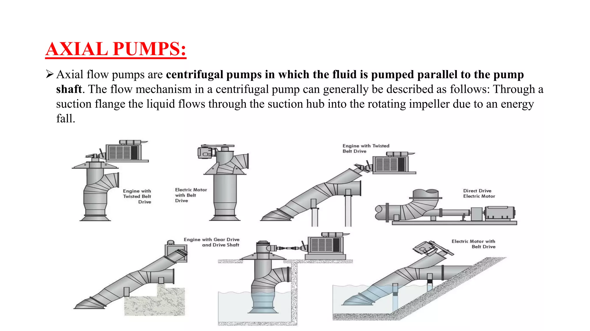 PUMP TYPES-17.pdf