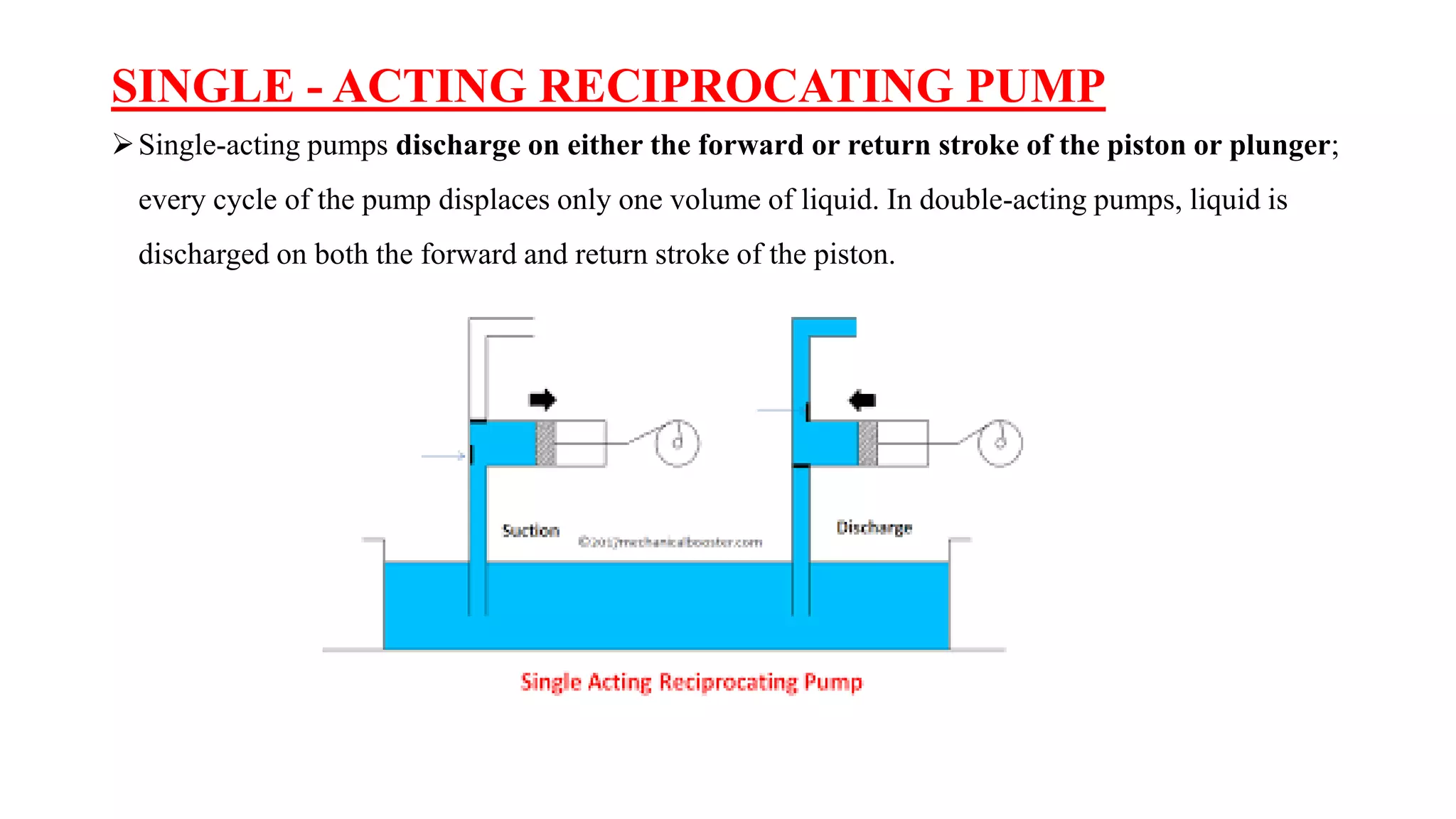 PUMP TYPES-17.pdf