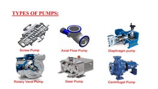 PUMP TYPES-17.pdf
