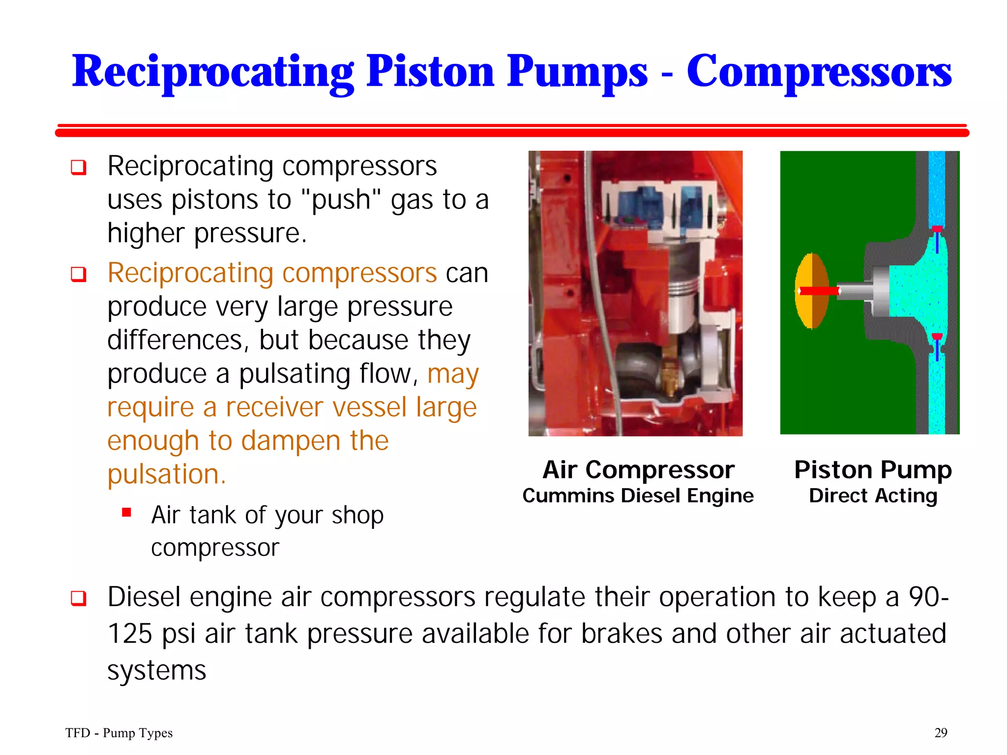 PUMP TYPES.pdf
