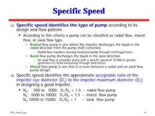 PUMP TYPES.pdf