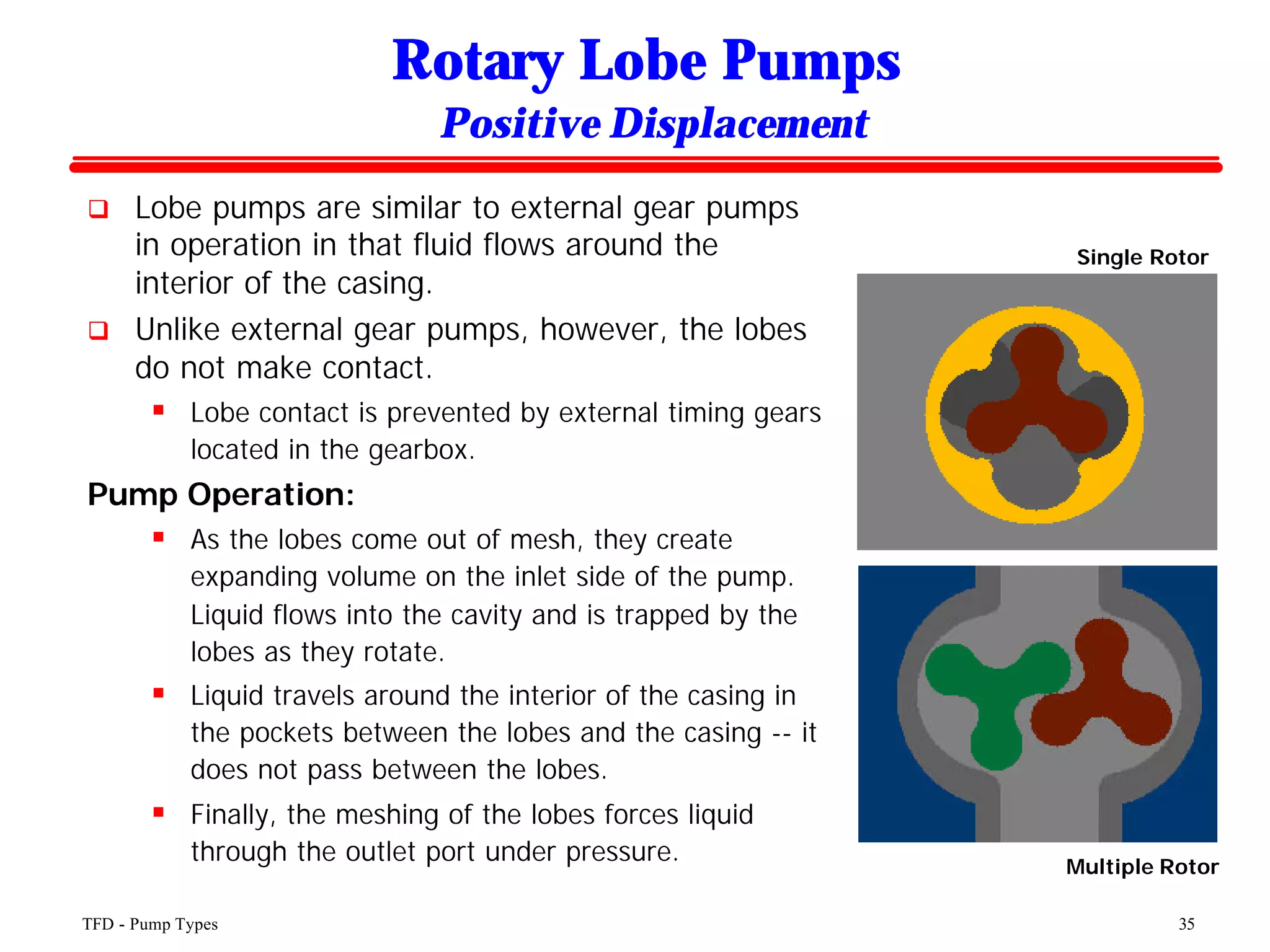 PUMP TYPES-KINETIC AND POSITIVE DISPLACEMENT PUMPS.pdf