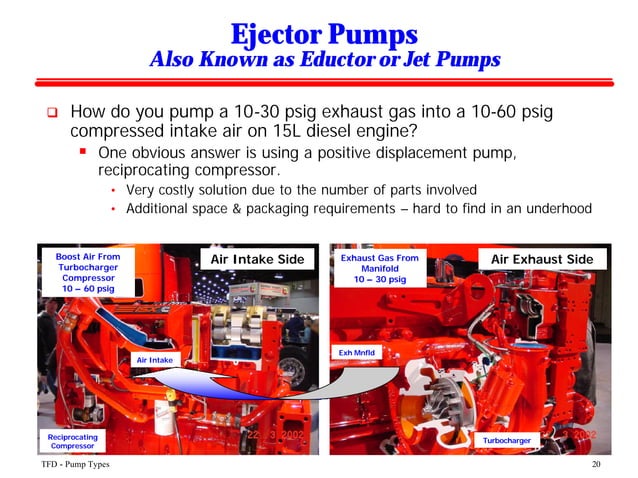 PUMP TYPES-KINETIC AND POSITIVE DISPLACEMENT PUMPS.pdf | Physics | Science