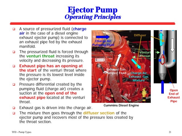 PUMP TYPES-KINETIC AND POSITIVE DISPLACEMENT PUMPS.pdf | Physics | Science